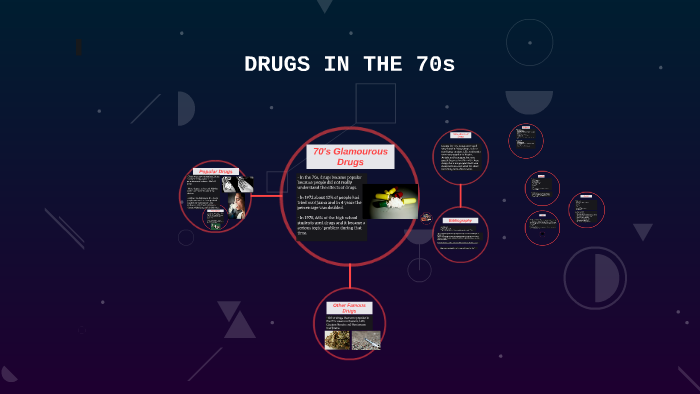 DRUGS IN THE 70s by Joshua Rangel Gil