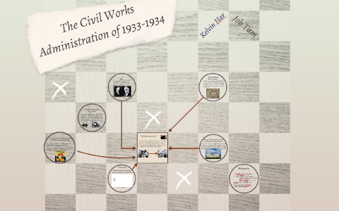 Civil Works Administration: A Presentation of the CWA, A Part of the ...