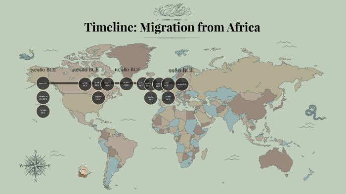 Migration from Africa Timeline by Vishalli Alagappan on Prezi