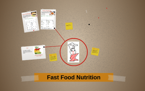 Fast Food Nutrition by Mike Chilton on Prezi
