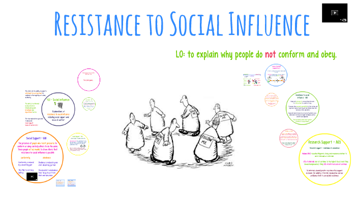 Social 9: Resistance to Social Influence by Lauren Monteil on Prezi