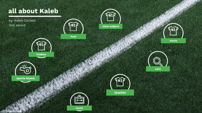 all about kaleb by kaleb corbett on Prezi