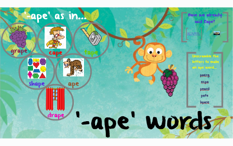 -ape words by Chloé Murray on Prezi