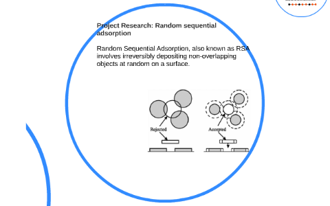 Random Sequential Adsorption by Eslene Makoundou on Prezi