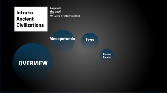Ancient Civilizations Introduction by Lukas Garcia on Prezi