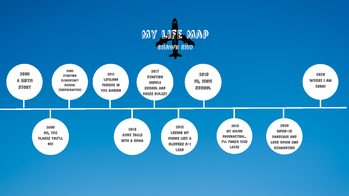 Life Map by Shawn Shu on Prezi