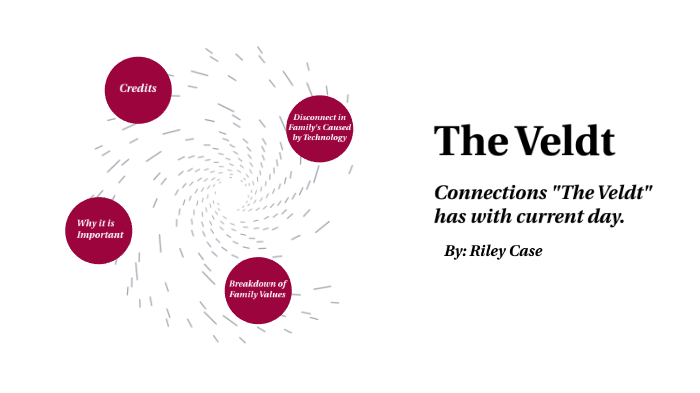 Dystopian Literature-The Veldt by Riley Case on Prezi