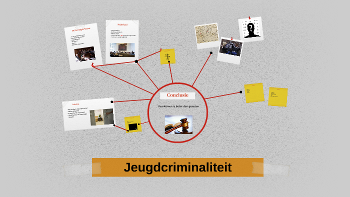 Jeugdcriminaliteit by Noor Kramer on Prezi