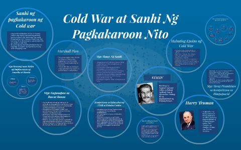 Cold War at Sanhi Ng Pagkakaroon Nito by Mihaela Padolina on Prezi