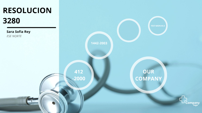 resolucion 3280 2018 by sara rey on Prezi