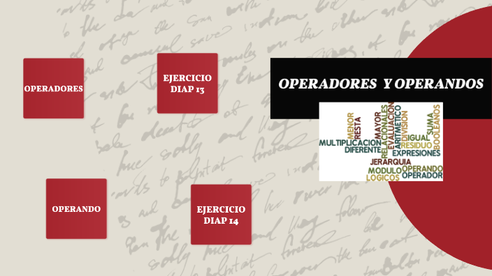 OPERADORES Y OPERANDOS by ALDANA HERNANDEZ DEISY VALENTINA on Prezi