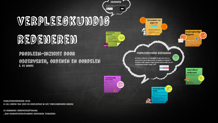 verpleegkundig- / klinisch redeneren by E de Roode on Prezi