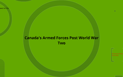 Canada's Armed Forces Post World War by Samantha Meehan on Prezi