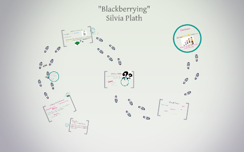 "Blackberrying" by Anna Chung on Prezi