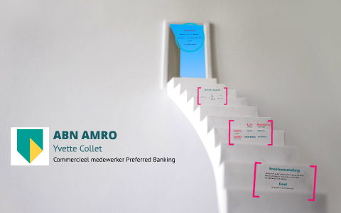 ABN AMRO by Yvette Collet on Prezi