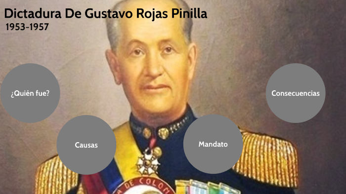 Dictadura militar de Gustavo Rojas Pinilla by Johan Fonseca on Prezi