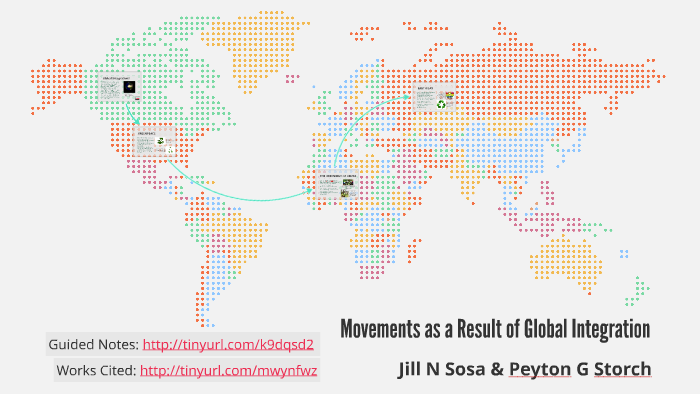 Global Integration Movements by Peyton & Jill whap on Prezi