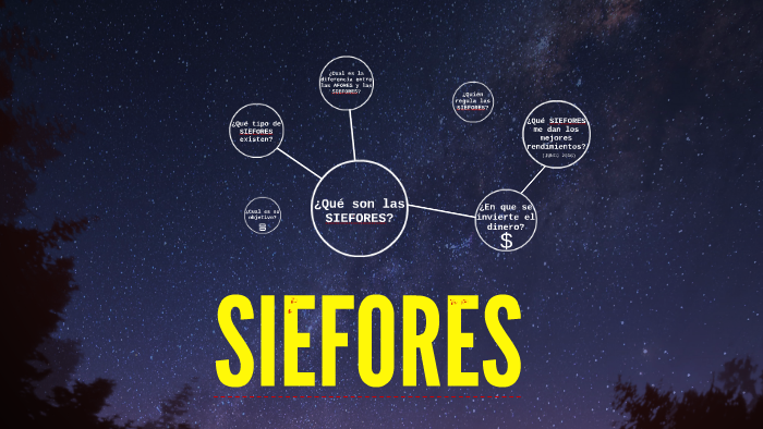 SIEFORES by Josue Santibañez on Prezi