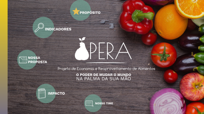 PERA app by PERA App on Prezi