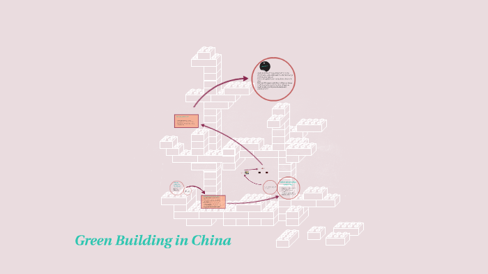 Green Building in China by Siobhan Hanrahan on Prezi