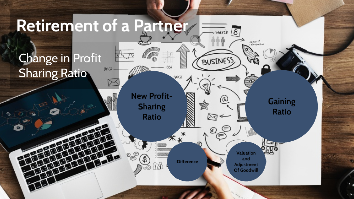Change in The Profit-Sharing Ratio : Retirement of a Partner by ...