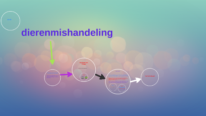 dierenmishandeling by roos roos on Prezi