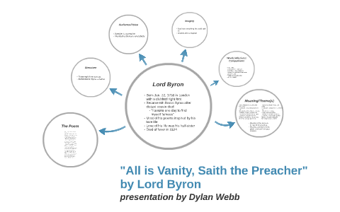 "All is Vanity, Saith the Preacher" by Lord Byron by Dylan Webb on Prezi