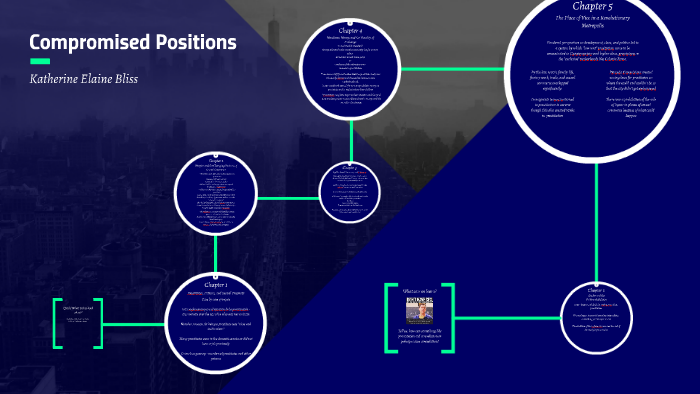 Compromised Positions by Thomas Armstrong on Prezi