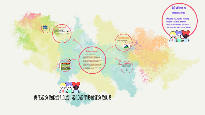 flujo de energia by candido marquez on Prezi