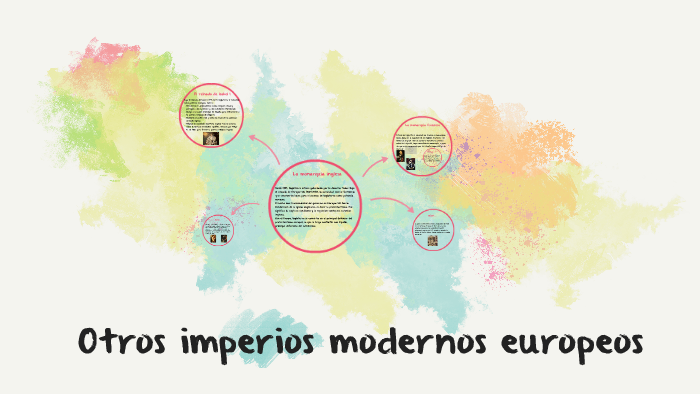 Otros imperios modernos europeos by lorena nicole veras andujar on Prezi