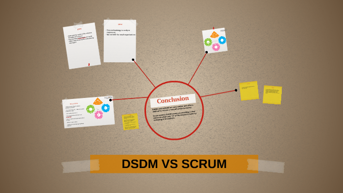 DSDM VS SCRUM by luc somers on Prezi