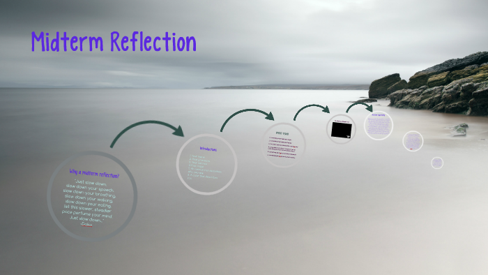 Midterm Reflection by 123