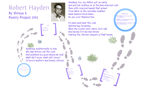 Robert Hayden by Shreya S. on Prezi