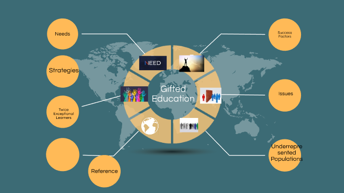 Advocating for Underrepresented Populations by brandi redd on Prezi