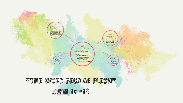 The Word Became Flesh - John 1:1-18 by Shawn Bailey on Prezi