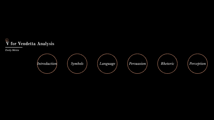 V for Vendetta Analysis by Emily Melita on Prezi