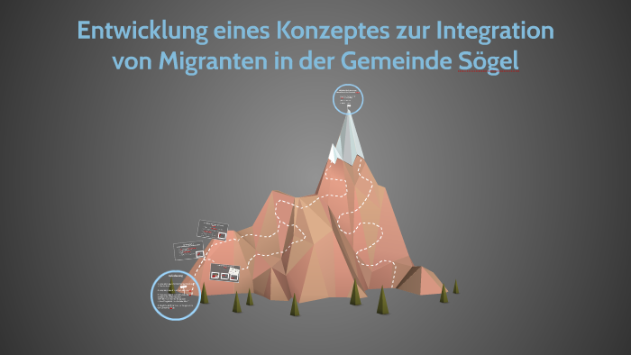 Entwicklung eines Konzeptes zur Integration von Migranten in der ...