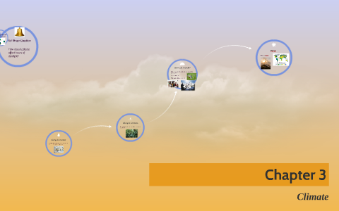Chapter 3 by Lori Rech on Prezi