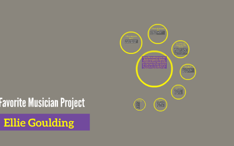 Favorite Musician Project by Joanna Hernandez on Prezi
