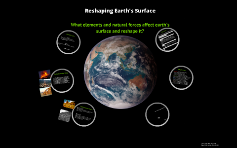5th Grade Science-Reshaping Earths Surface by Shayla Miller on Prezi