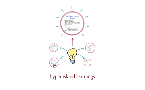 hyper island learnings by Gloria Wong on Prezi