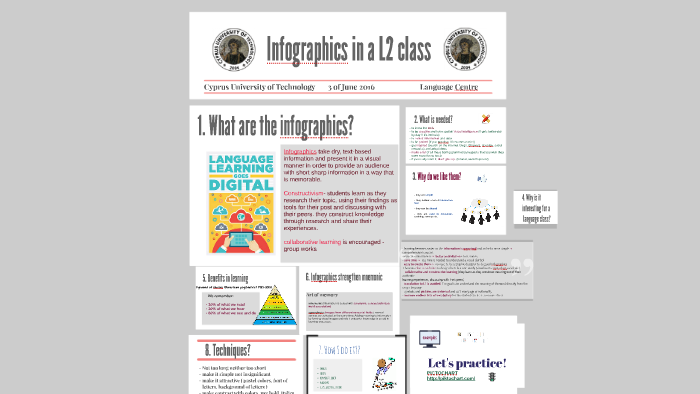Infographics in a L2 class by Chryso Konstantinou