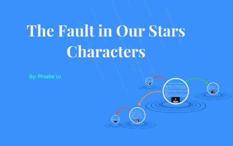 The Fault in Our Stars Characters by Phoebe Lu on Prezi