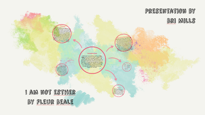 I am not Esther by Bri Mills by Bri Mills on Prezi