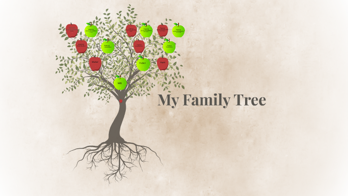 My Family Tree by Brendan Overton on Prezi