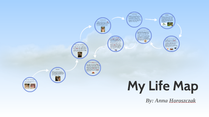 My Life Map by Anna Horoszczak on Prezi