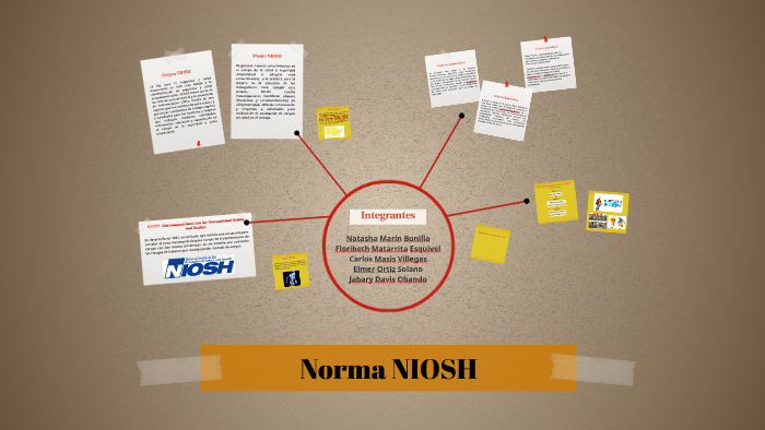 Norma NIOSH by Carlos Masis Villegas on Prezi