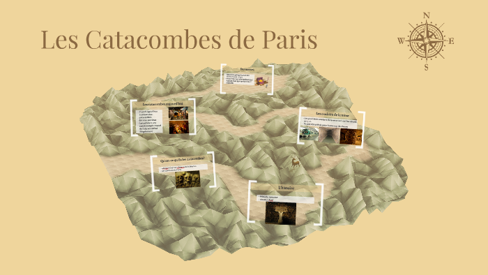 Les Catacombes de Paris by on Prezi