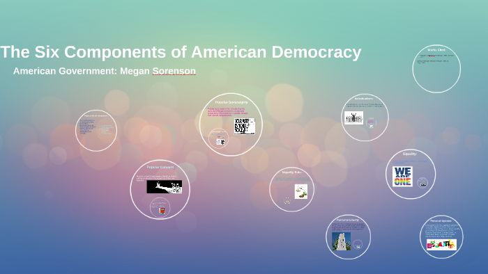 The Six Components of American Democracy by Megan Sorenson on Prezi
