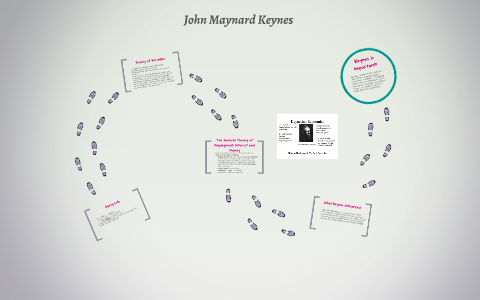 John Maynard Keynes by Courtney Erbes on Prezi